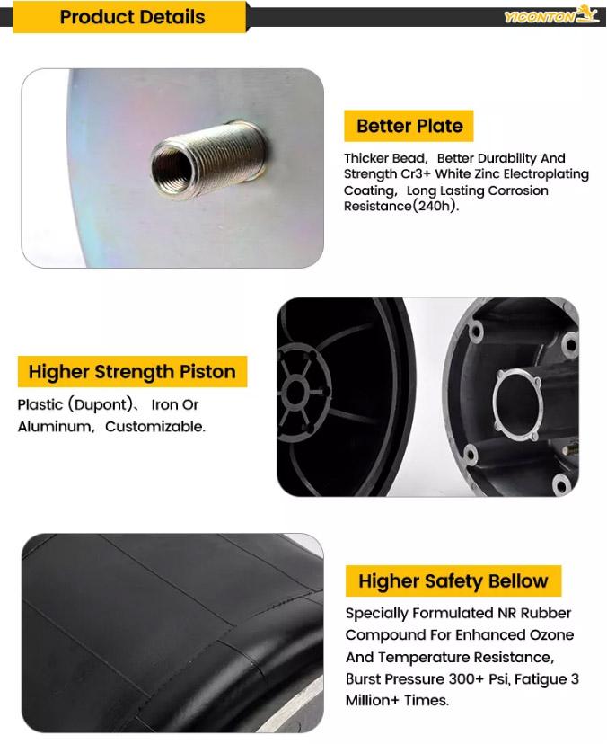 Yiconton Scania DAF BPW Hendrickson Scania Ridewell MAN SAF Rubber Air ...