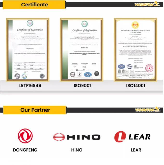 Yiconton Scania DAF BPW Hendrickson Scania Ridewell MAN SAF Rubber Air ...